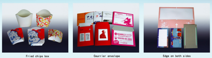 Folder Gluer Machine Operator